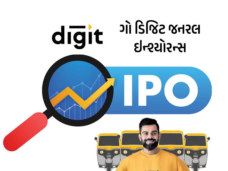 Go Digit IPO 2024 Details; Price Band And Allotment Listing Dates | ગો ...
