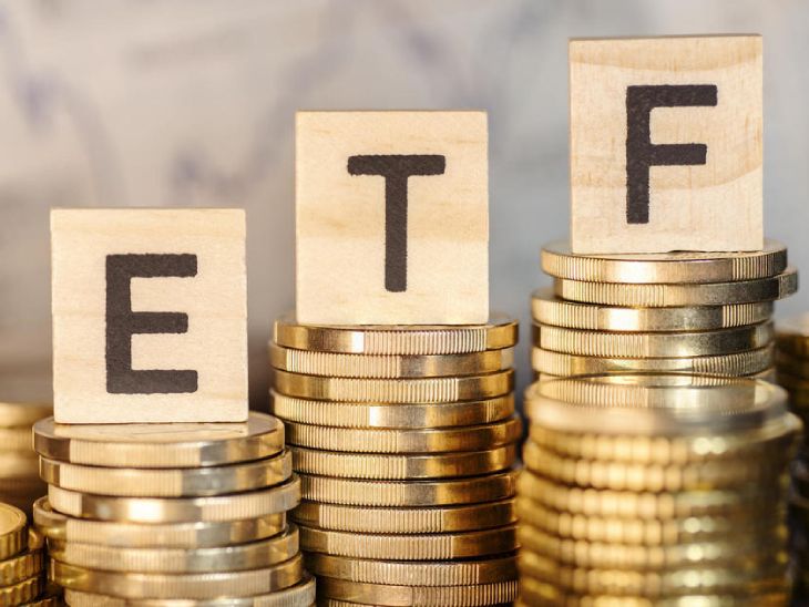 Gold ETFs Investment Benefits Explained | Exchange Traded Fund | ETF ...