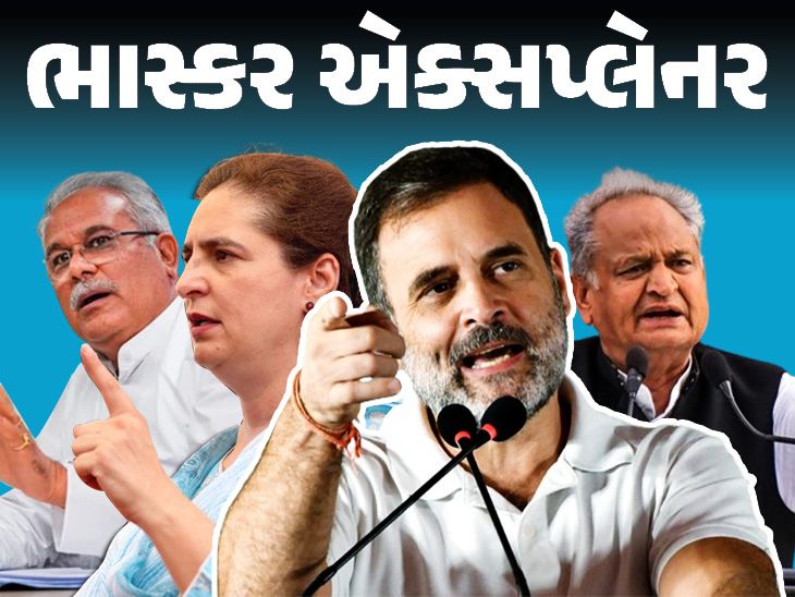 Bhaskar Explainer: Amethi, not Priyanka from Rae Bareli