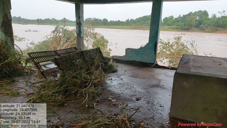 Migration of Jhankhari, Valmiki, Purna, Ghodapur to Mindola River in ...