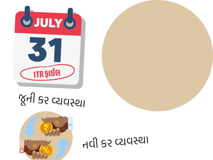 File Income Tax Return by 31st July