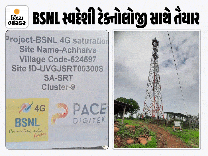 BSNL Under the 4G Saturation Project, 750 solar mobile towers will be ...