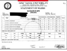 Racket of getting admission in university with fake marksheet | નકલી ...