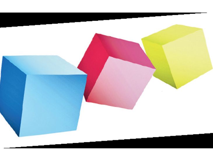 ASK model of succesASK model of success for youths for youth | વિકાસની ...