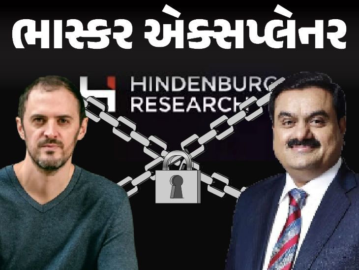 Bhaskar Explainer - The Hindenburg that is making companies miserable ...