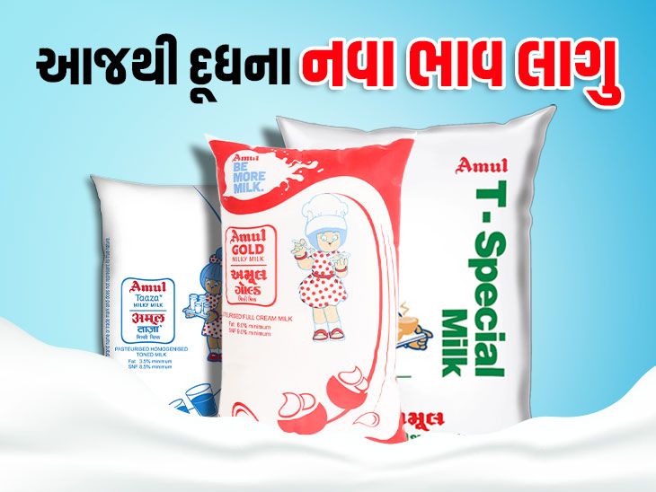 Amul milk prices reduced for 3 products, Amul Gold, Amul Taja and Amul ...