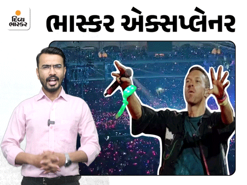 How does Coldplay's LED wristband light up a concert? | શેરડીના કૂચાથી ...