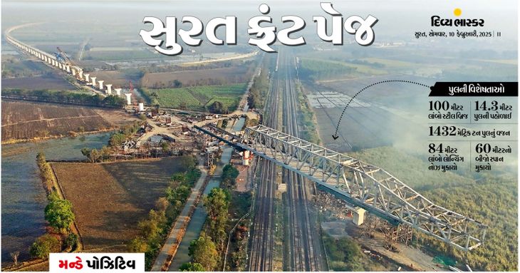 'Make in India' steel bridge for bullet train between Surat-KIM ready ...