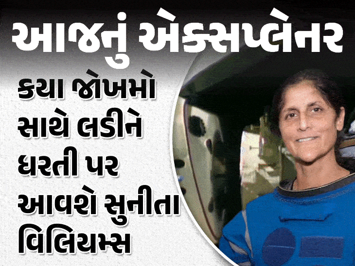 Sunita Williams' plan to return to Earth is final, risks are high; she will forget how to walk ...