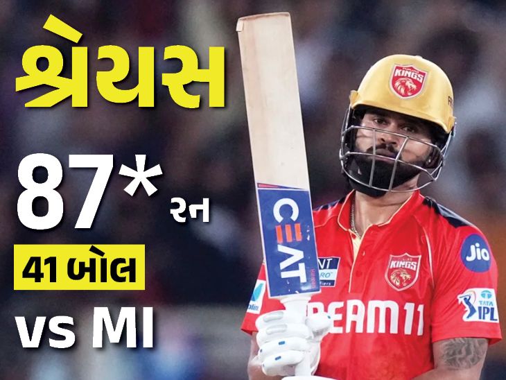 Bumrah Conceded 20 Runs In An Over After 5 Years IPL MI Vs PBKS Moments ...