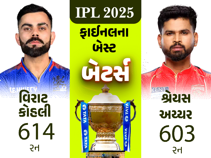 Who has the upper hand in the IPL final?