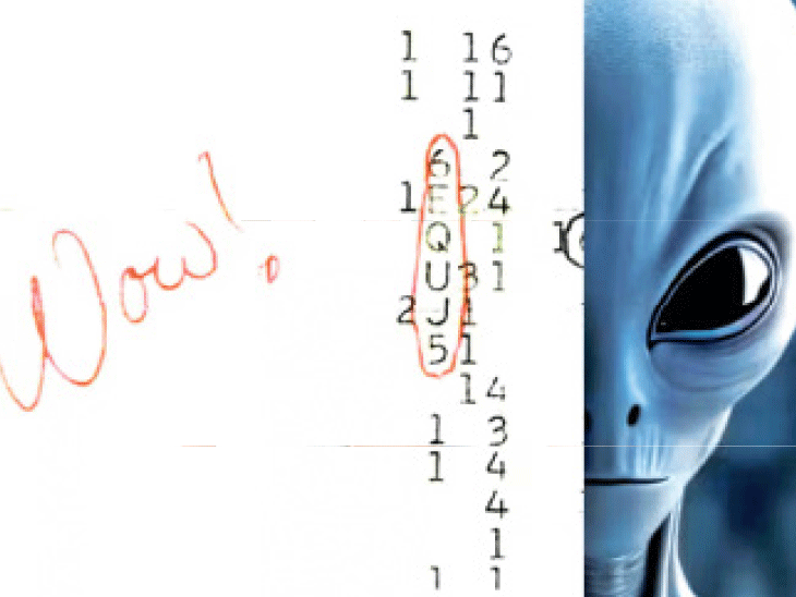 What is the probability of an alien attack on Earth? | આજ-કાલ: પૃથ્વી ...