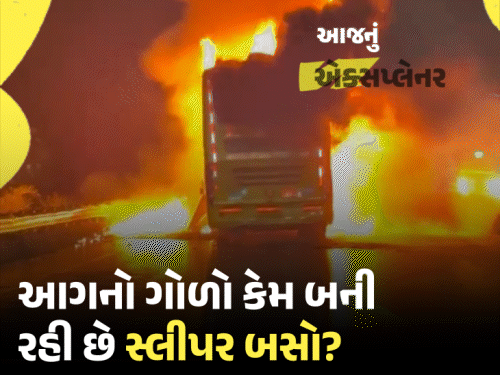 Andhra Pradesh Sleeper Bus Fire Tragedy Explained | Kurnool News