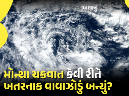 Cyclone Montha Hits Coast; Storm Naming Rules Explained Bay Bengal