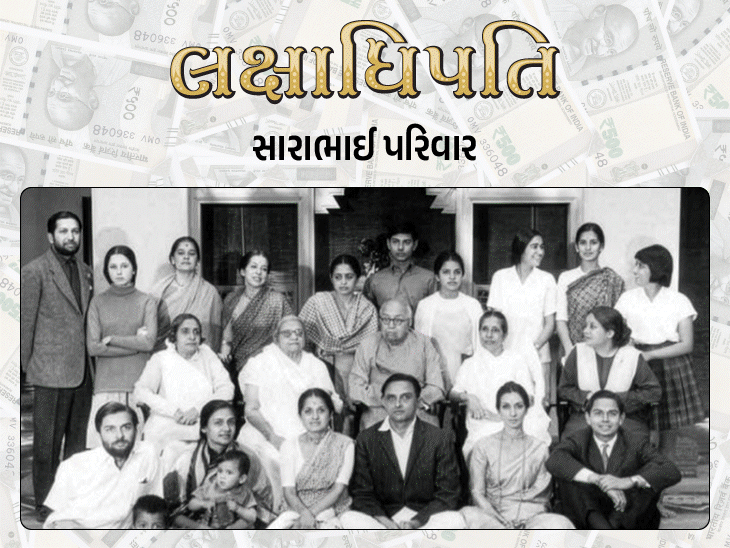 Heartbreaking stories of Gujarat's biggest industrialists, every day ...