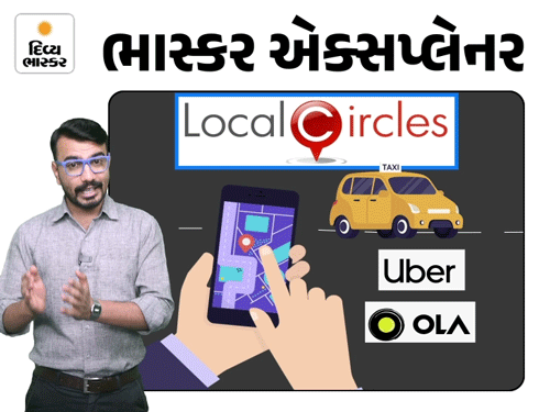 Ola Uber Scam Explained; Dark Patterns Price Hike Cancellation Charges