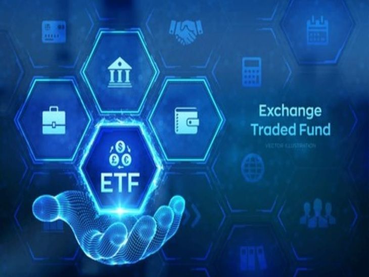 Growth and Diversification Part 3: An ETF is an investment that holds a ...
