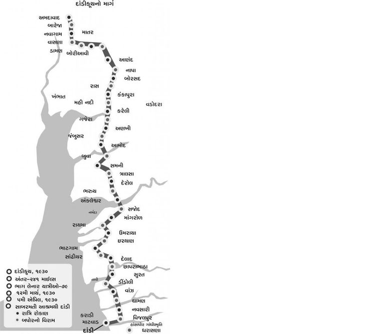 Including tourism, 15 years ago, Dandi Road was made four-lane for 21 ...