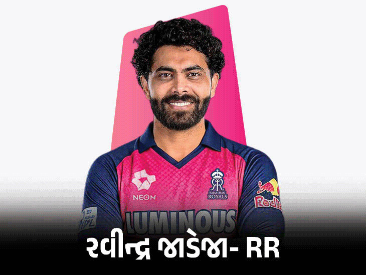 IPL 2026 Auction Final: Ravindra Jadeja Trades RR; Krains Fuletra Joins ...