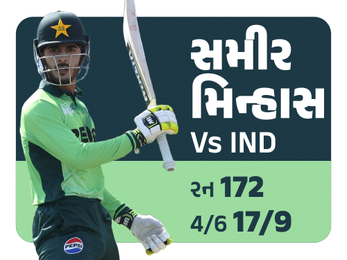 Vaibhav Suryavanshi; IND U-19 Vs PAK U-19 Asia Cup Youth Final LIVE ...