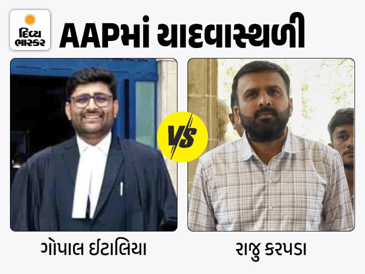 Raju Karpada Alleges; Gopal Italiya, Manoj Sorathiya BJP B-Team | Rajkot