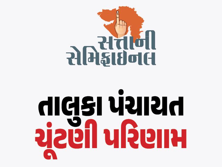 Navsari Taluka Panchayat Election Results 2026 | BJP, Congress, AAP ...