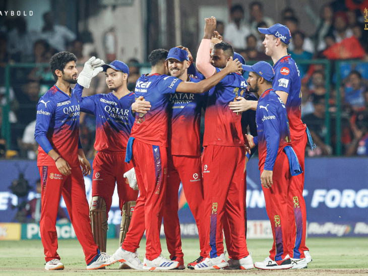 RCB SWOT Analysis for IPL 2025: Virat Kohli likely to lead again, will ...