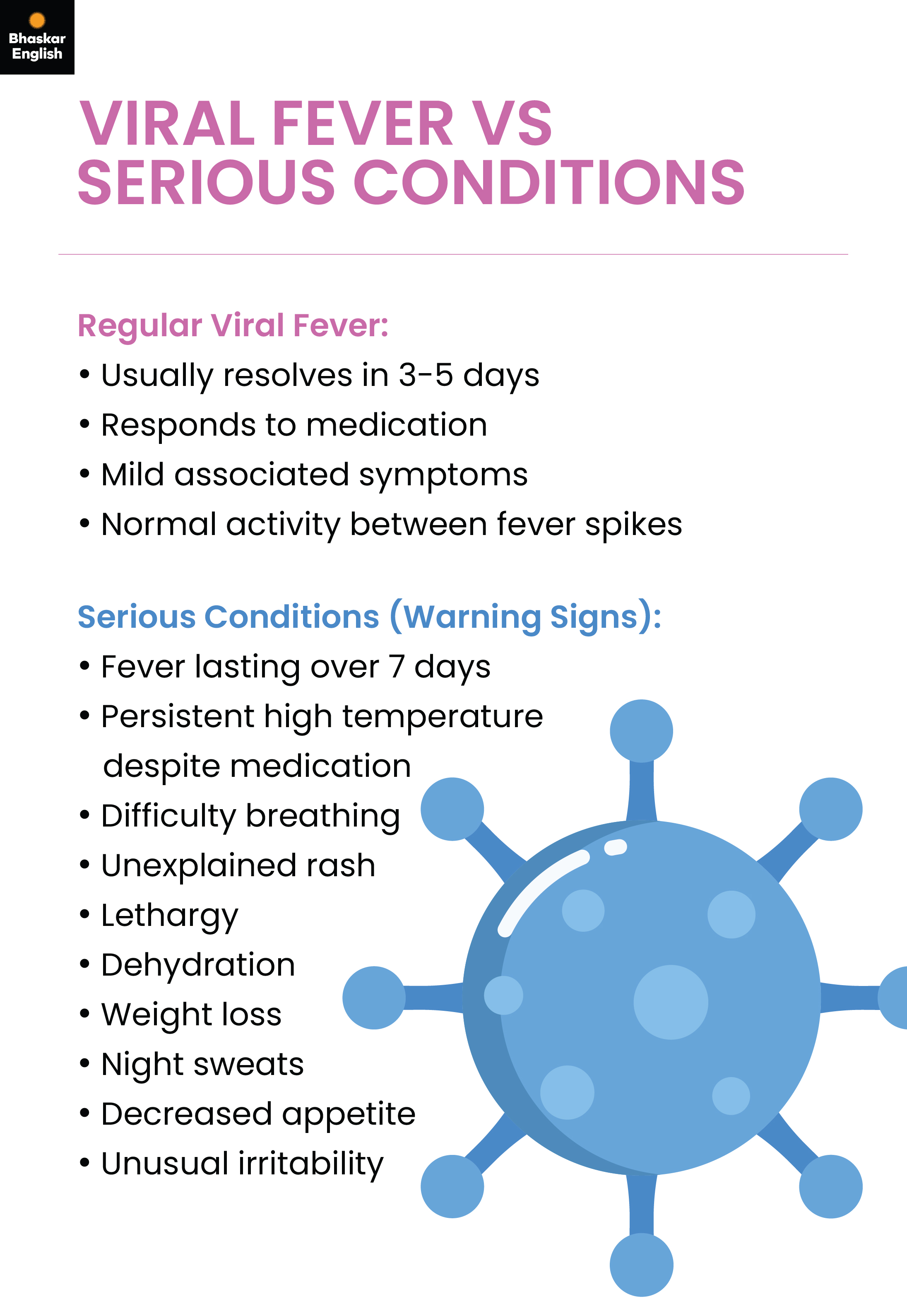 Prolonged Fever in Children, a parent's guide