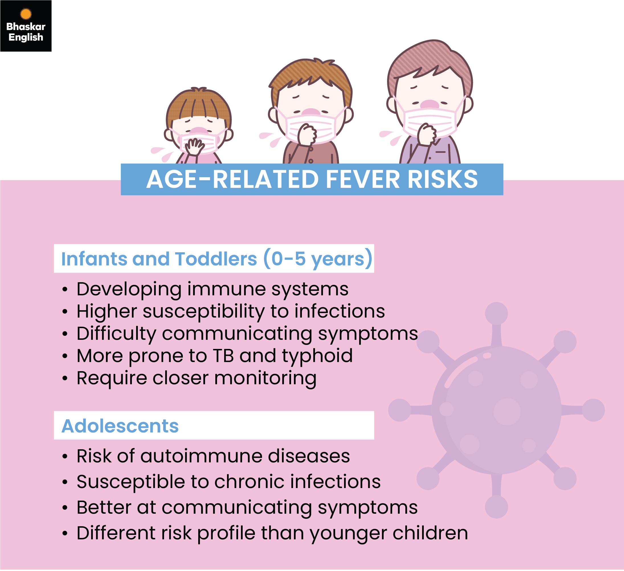 Prolonged Fever in Children, a parent's guide