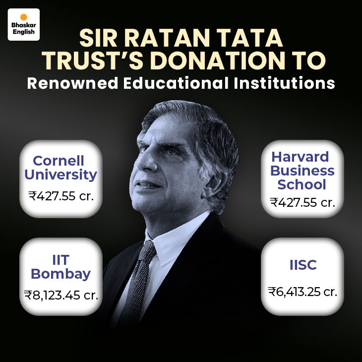 Remembering Ratan Tata on his birth anniversary, A legacy of leadership ...