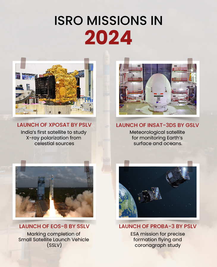 ISRO to sign-off 2024 with SpaDeX mission