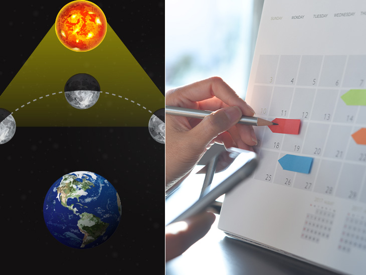 How different cultures measure time, a look at major calendar systems | Bhaskar English