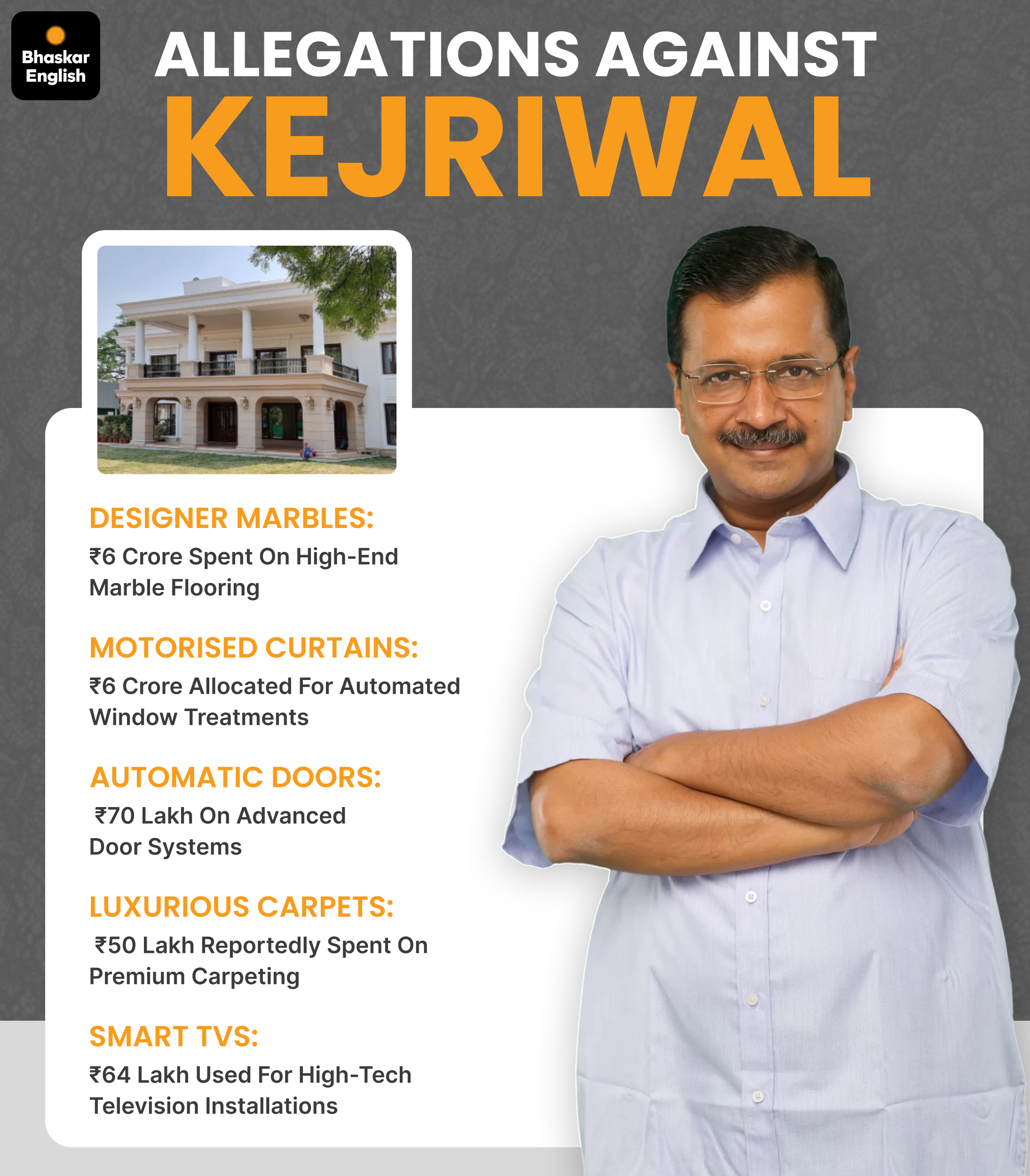 PM Modi to Kejriwal, ‘built homes for people, not Sheesh Mahal,' what ...