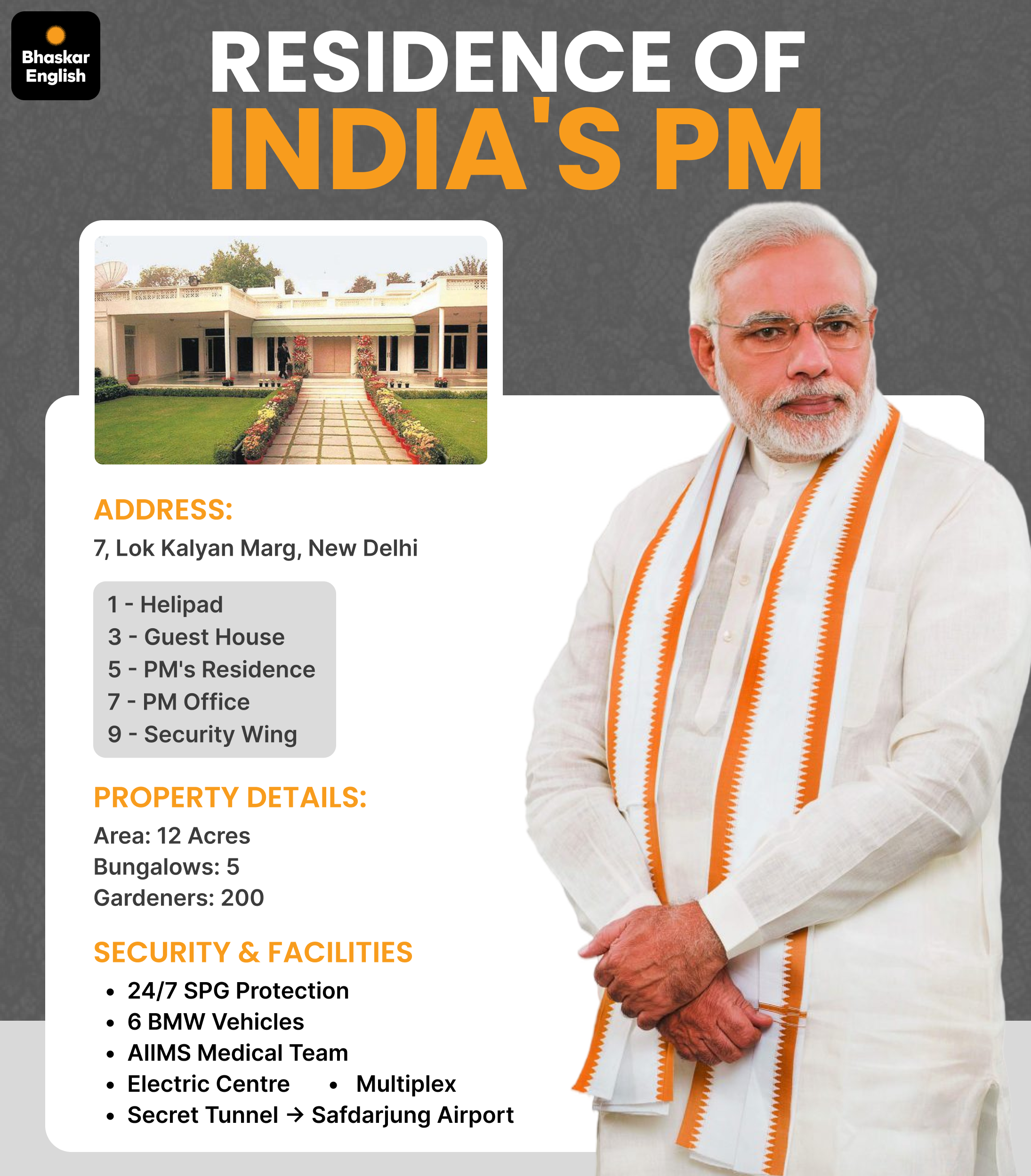 PM Modi to Kejriwal, ‘built homes for people, not Sheesh Mahal,' what ...