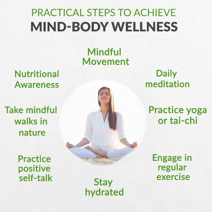 Mind, Body, Spirit: The Trinity of Complete Well-being | Bhaskar English