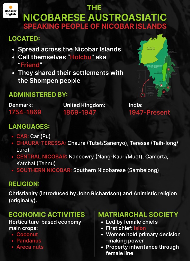 The Great Nicobar Development Project