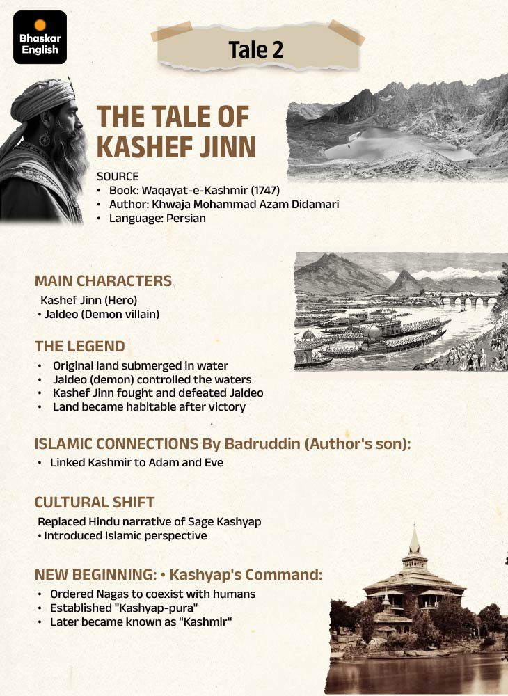 Decoding Kashmir- From Rishi Kashyap to Kashef Jinn | Bhaskar English