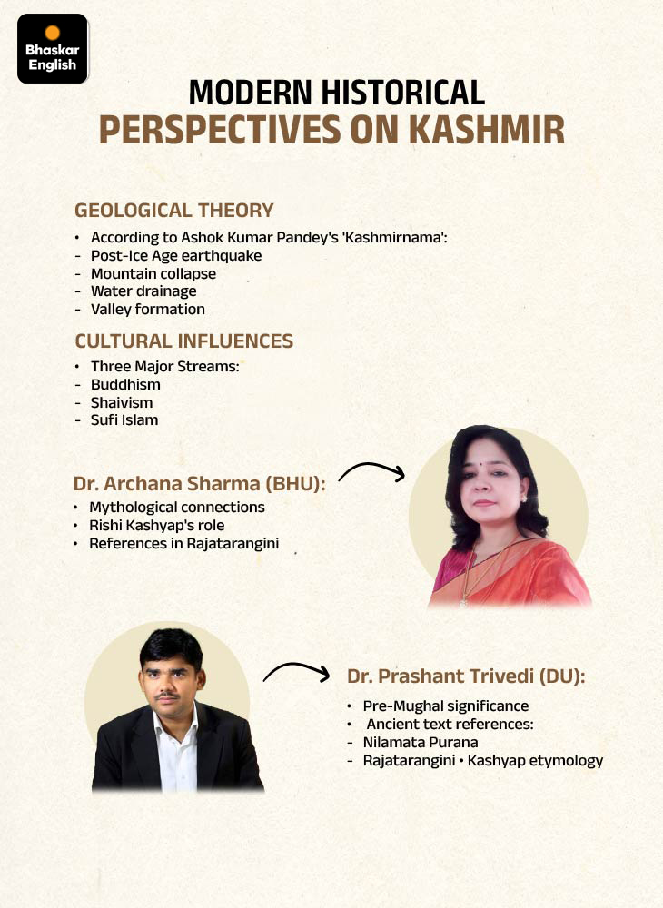 Decoding Kashmir- From Rishi Kashyap to Kashef Jinn | Bhaskar English