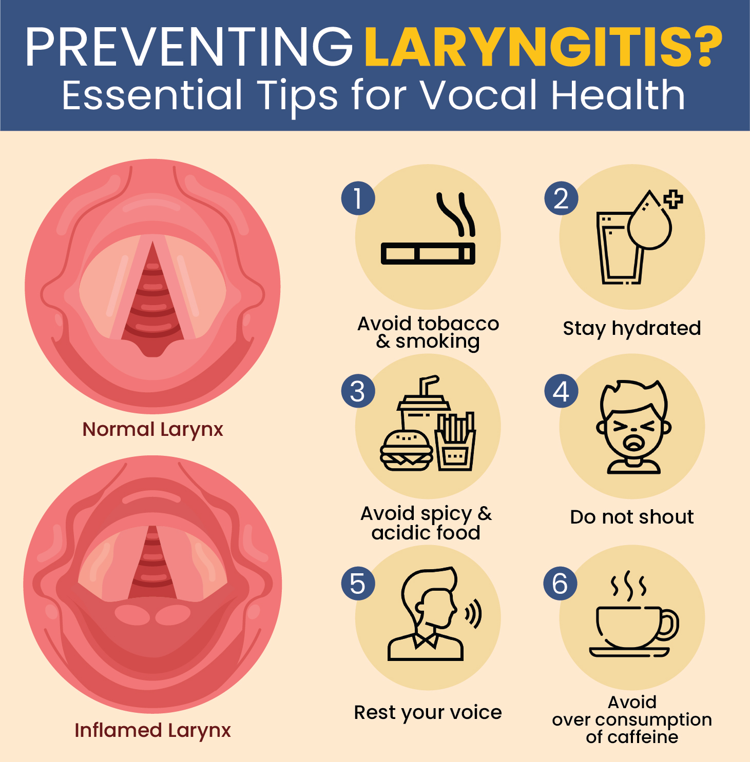 Battling laryngitis: How to cope with a lost voice? | Bhaskar English