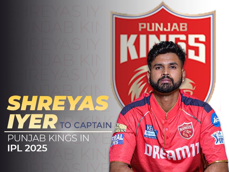 Shreyas Iyer named captain of Punjab Kings for IPL 2025 PBKS confirm Rs ...