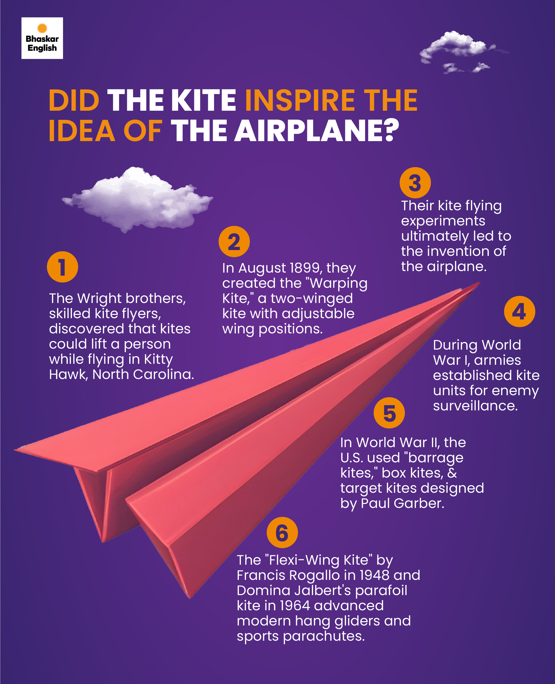 A brief history of kites How did kites originate? Did they inspire ... A brief history of kites How did kites originate? Did they inspire ...