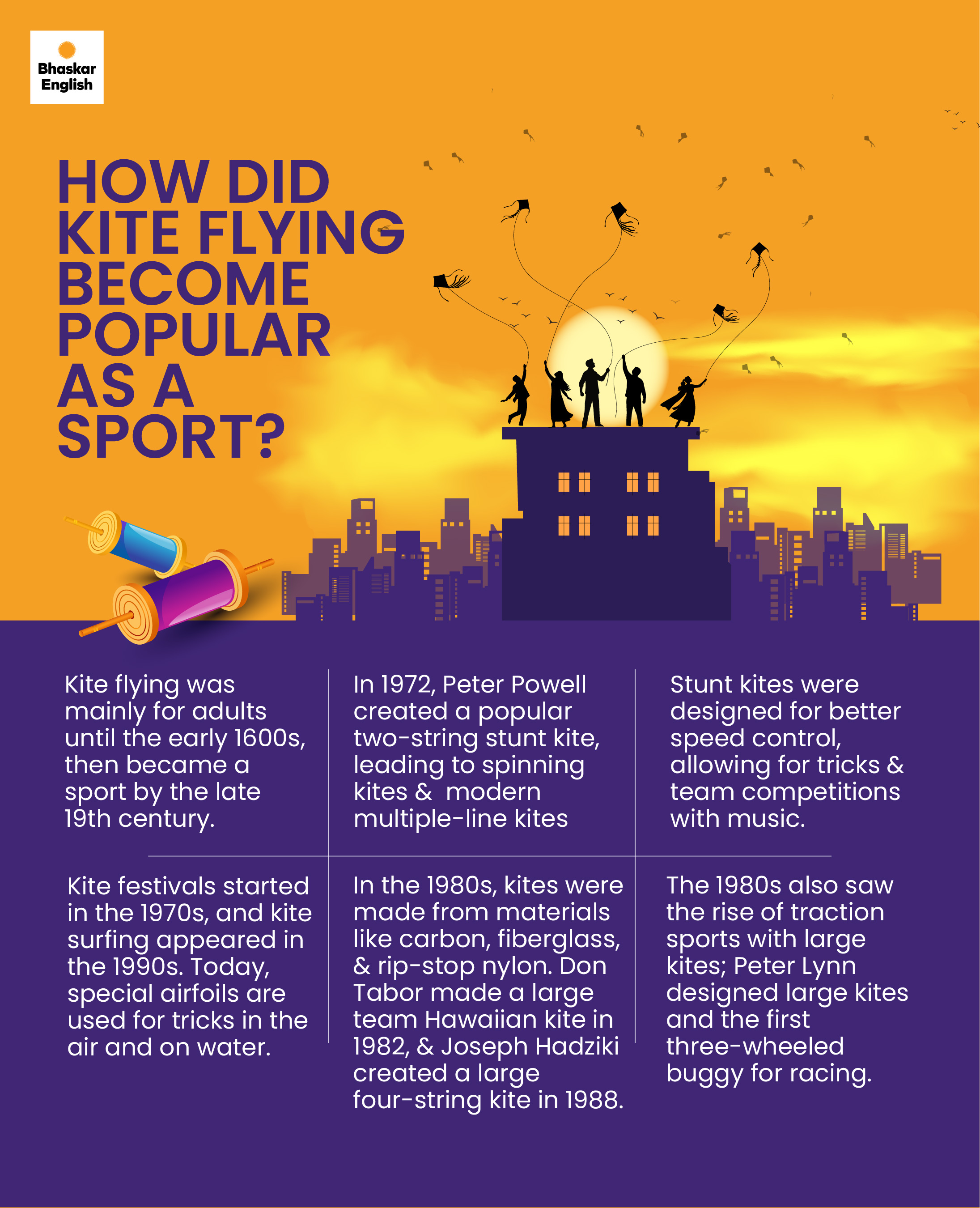 A brief history of kites How did kites originate? Did they inspire ... A brief history of kites How did kites originate? Did they inspire ...