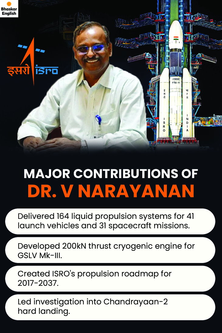 Dr V Narayanan appointed ISRO chairman The propulsion expert driving ...