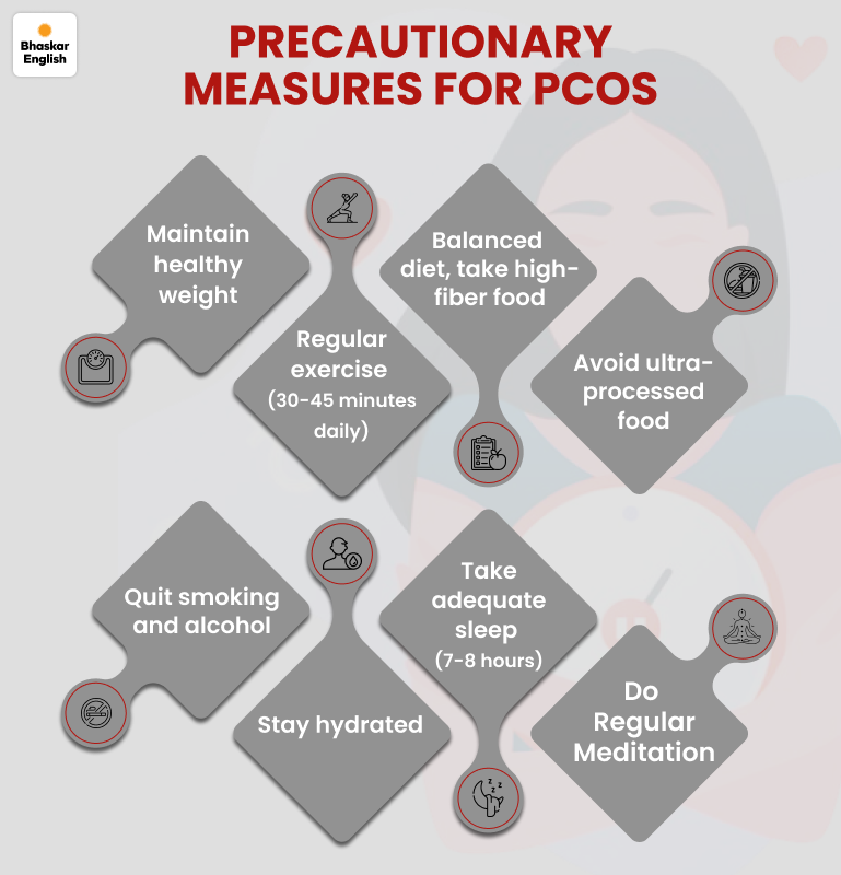 1 in 10 women worldwide affected by PCOS, WHO reports | Bhaskar English