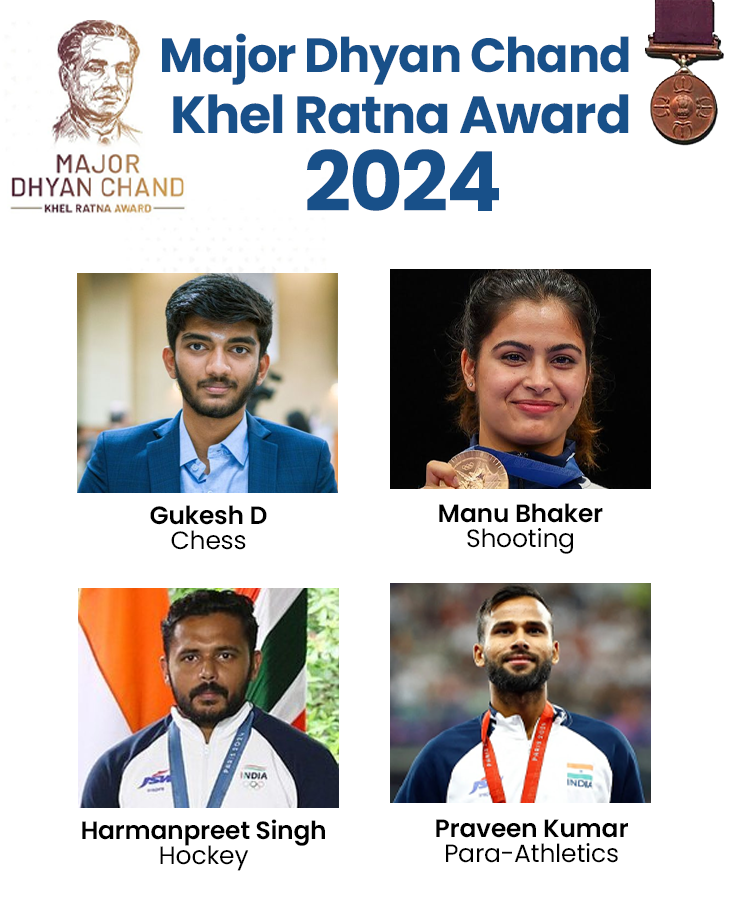 Manu Bhaker, D Gukesh, Harmanpreet, Praveen, conferred with Khel Ratna: A brief history of India ...