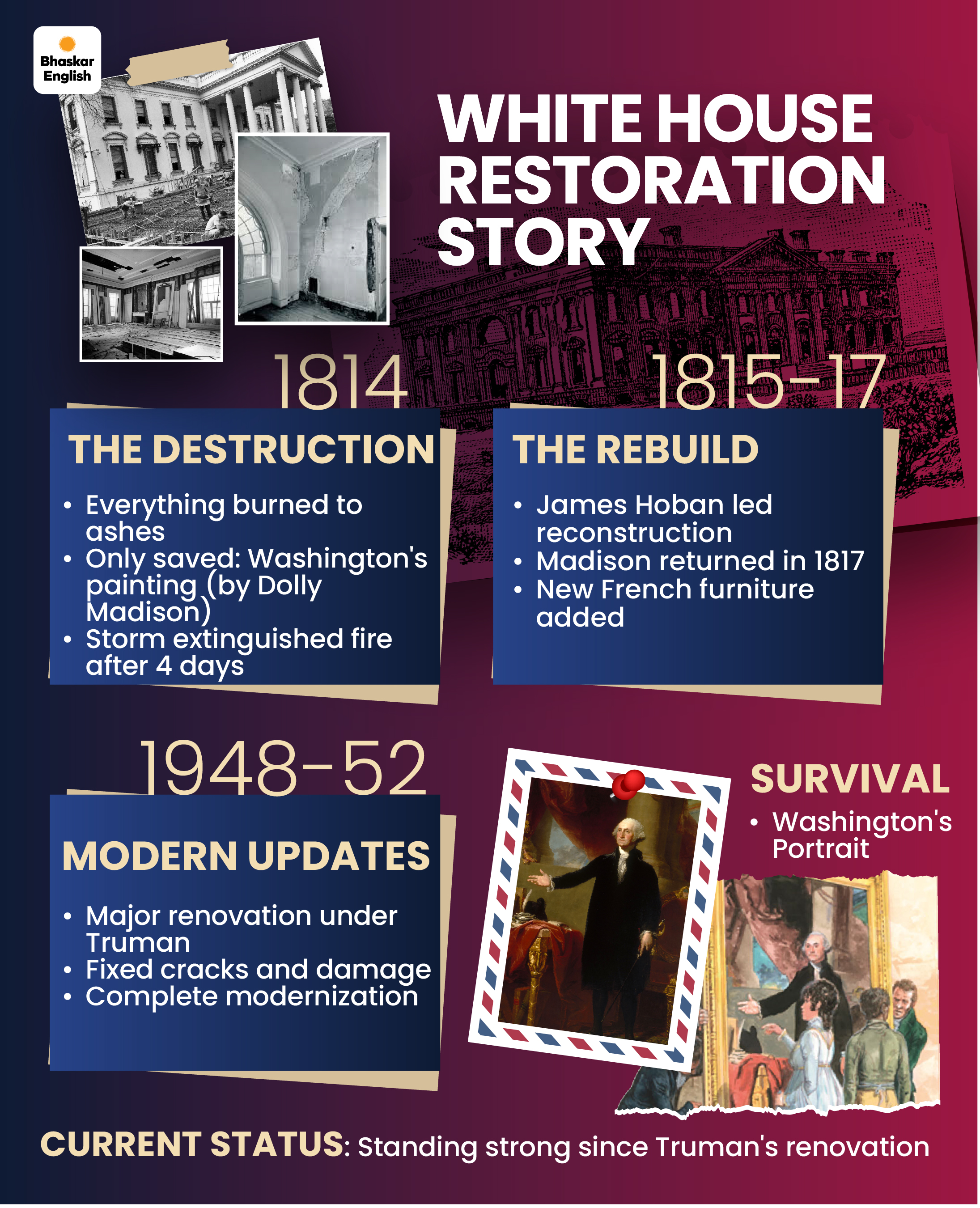 White House secrets explained. Two tunnels, three wings, and ...