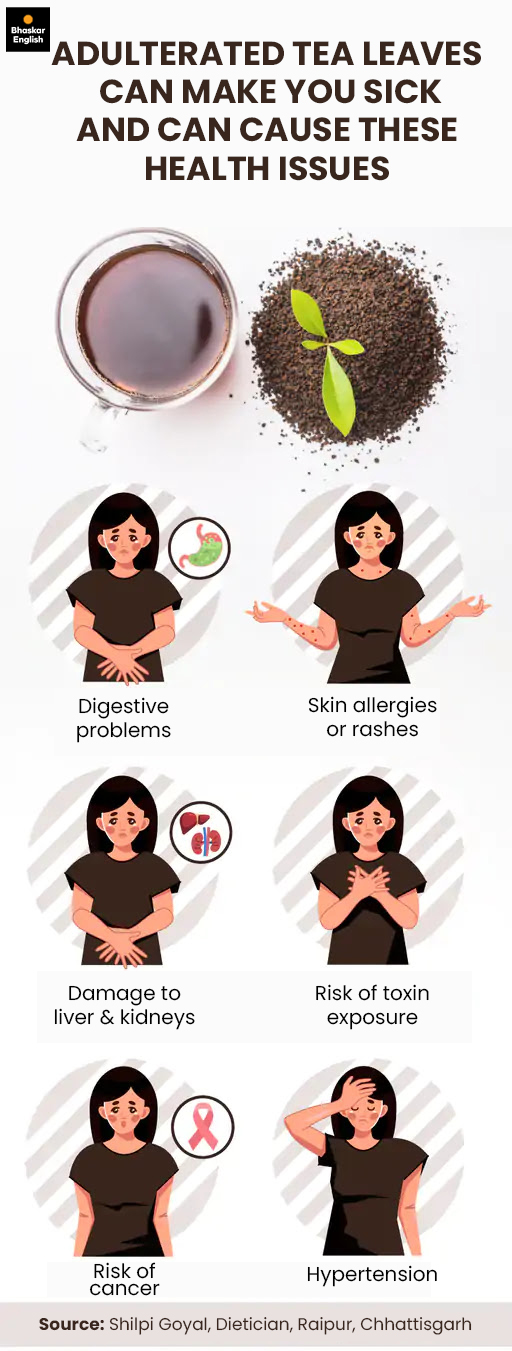 Is your cup of tea actually real? Identify the genuine type of tea ...