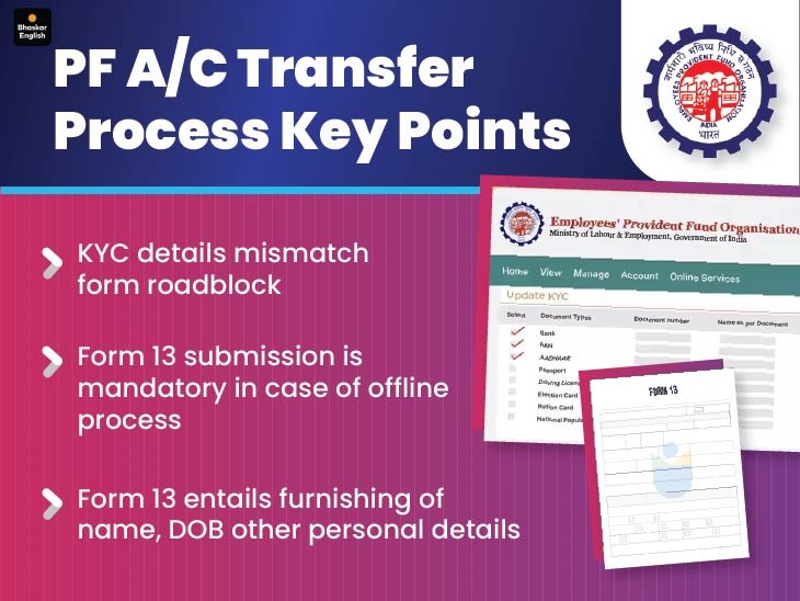Can you transfer PF account without updated KYC details?: UAN-Aadhaar ...
