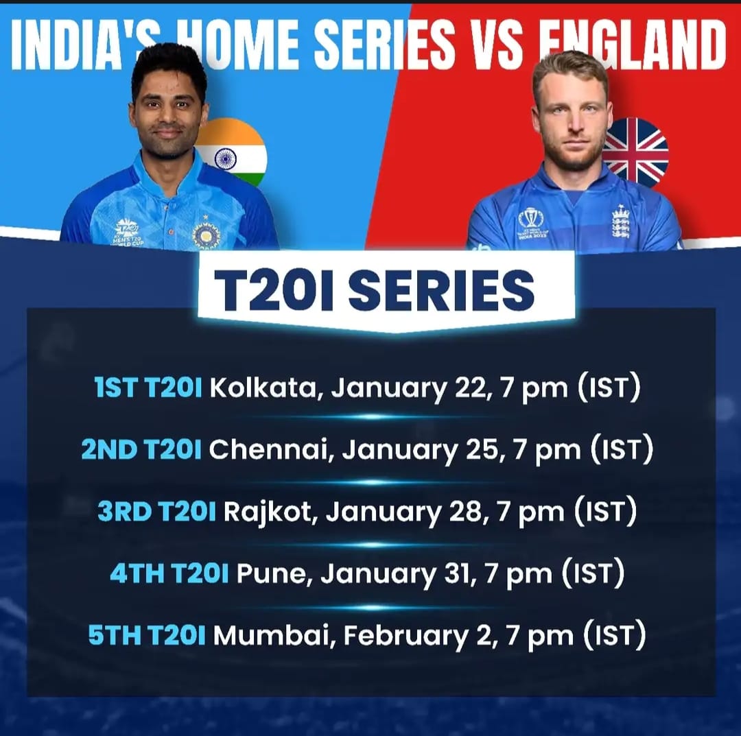 Mohammed Shami returns back to international cricket: India vs England ...