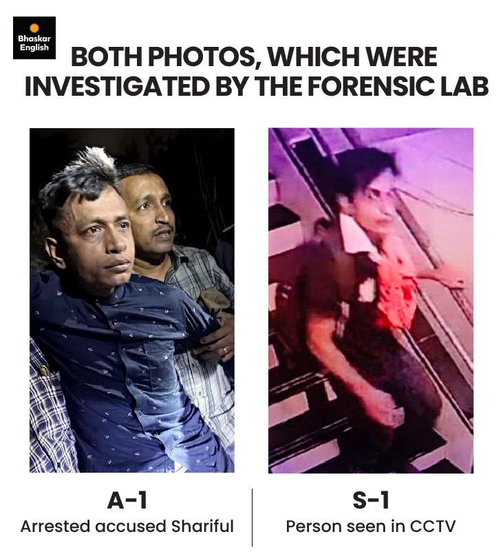 Person seen at Saif's House and arrested are not same Forensic lab ...